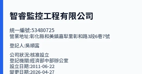 智睿監控工程有限公司的照片-統編 53480725(彰化縣) 公司登記資料與營業項目詳細圖表