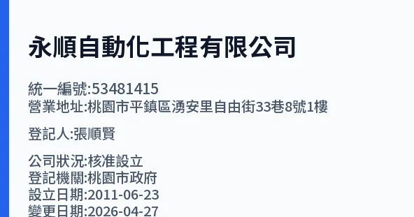 永順自動化工程有限公司的照片-統編 53481415(桃園市) 公司登記資料與營業項目詳細圖表