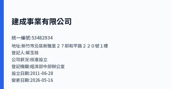 建成事業有限公司的照片-統編 53482934(新竹市) 公司登記資料與營業項目詳細圖表