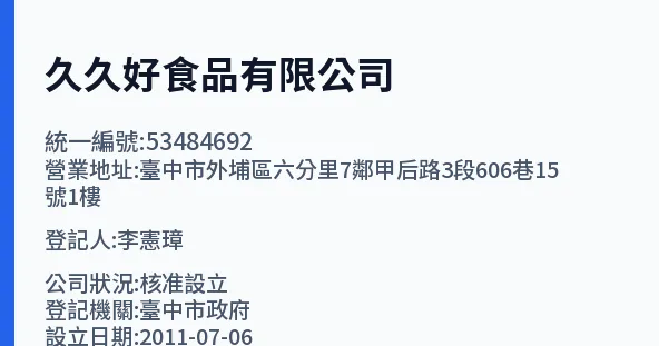 久久好食品有限公司的照片-統編 53484692(臺中市) 公司登記資料與營業項目詳細圖表