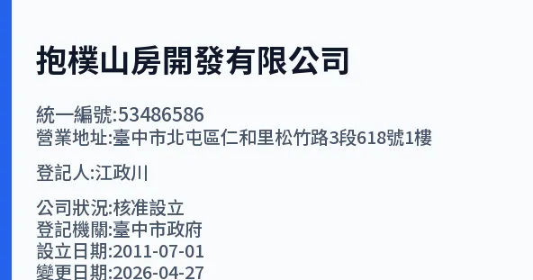 抱樸山房開發有限公司的照片-統編 53486586(臺中市) 公司登記資料與營業項目詳細圖表