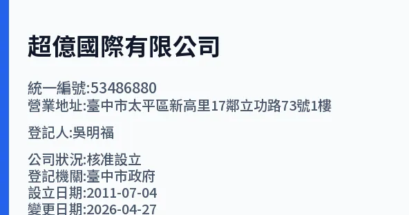 超億國際有限公司的照片-統編 53486880(臺中市) 公司登記資料與營業項目詳細圖表