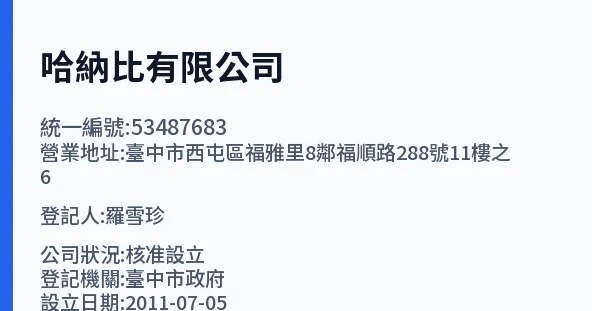 哈納比有限公司的照片-統編 53487683(臺中市) 公司登記資料與營業項目詳細圖表