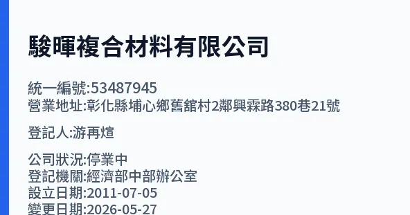 駿暉複合材料有限公司的照片-統編 53487945(彰化縣) 公司登記資料與營業項目詳細圖表