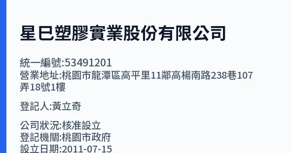 星巳塑膠實業股份有限公司的照片-統編 53491201(桃園市) 公司登記資料與營業項目詳細圖表