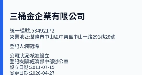 三桶金企業有限公司的照片-統編 53492172(基隆市) 公司登記資料與營業項目詳細圖表