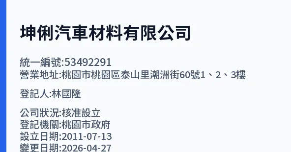 坤俐汽車材料有限公司的照片-統編 53492291(桃園市) 公司登記資料與營業項目詳細圖表