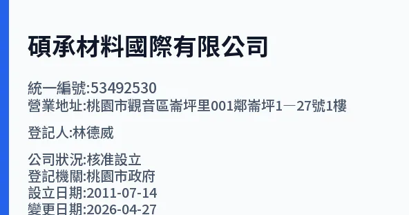 碩承材料國際有限公司的照片-統編 53492530(桃園市) 公司登記資料與營業項目詳細圖表