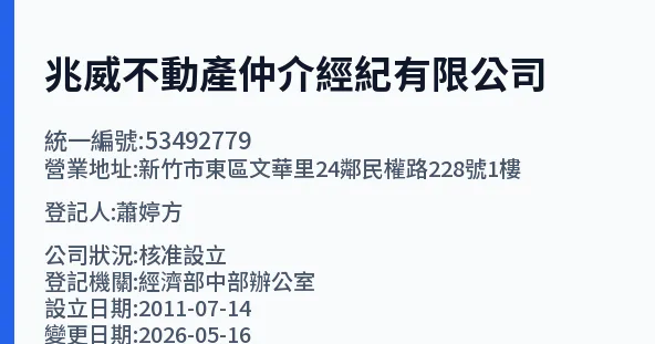 兆威不動產仲介經紀有限公司的照片-統編 53492779(新竹市) 公司登記資料與營業項目詳細圖表