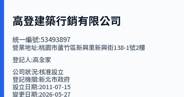 高登建築行銷有限公司的照片-統編 53493897(桃園市) 公司登記資料與營業項目詳細圖表