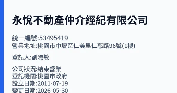 永悅不動產仲介經紀有限公司的照片-統編 53495419(桃園市) 公司登記資料與營業項目詳細圖表
