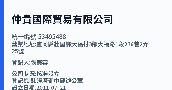 仲貴國際貿易有限公司的照片-統編 53495488(宜蘭縣) 公司登記資料與營業項目詳細圖表