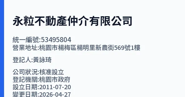 永粒不動產仲介有限公司的照片-統編 53495804(桃園市) 公司登記資料與營業項目詳細圖表