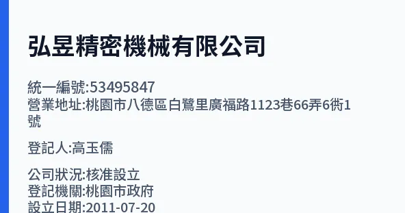 弘昱精密機械有限公司的照片-統編 53495847(桃園市) 公司登記資料與營業項目詳細圖表