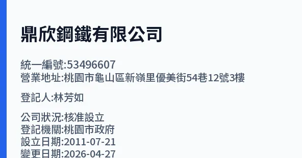 鼎欣鋼鐵有限公司的照片-統編 53496607(桃園市) 公司登記資料與營業項目詳細圖表