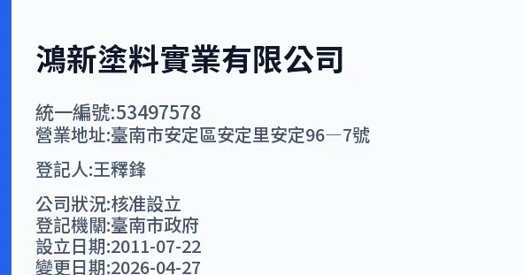 鴻新塗料實業有限公司的照片-統編 53497578(臺南市) 公司登記資料與營業項目詳細圖表