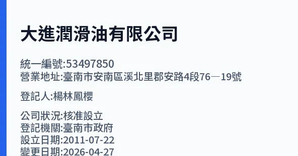 大進潤滑油有限公司的照片-統編 53497850(臺南市) 公司登記資料與營業項目詳細圖表