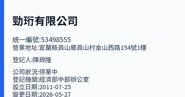 勁珩有限公司的照片-統編 53498555(宜蘭縣) 公司登記資料與營業項目詳細圖表