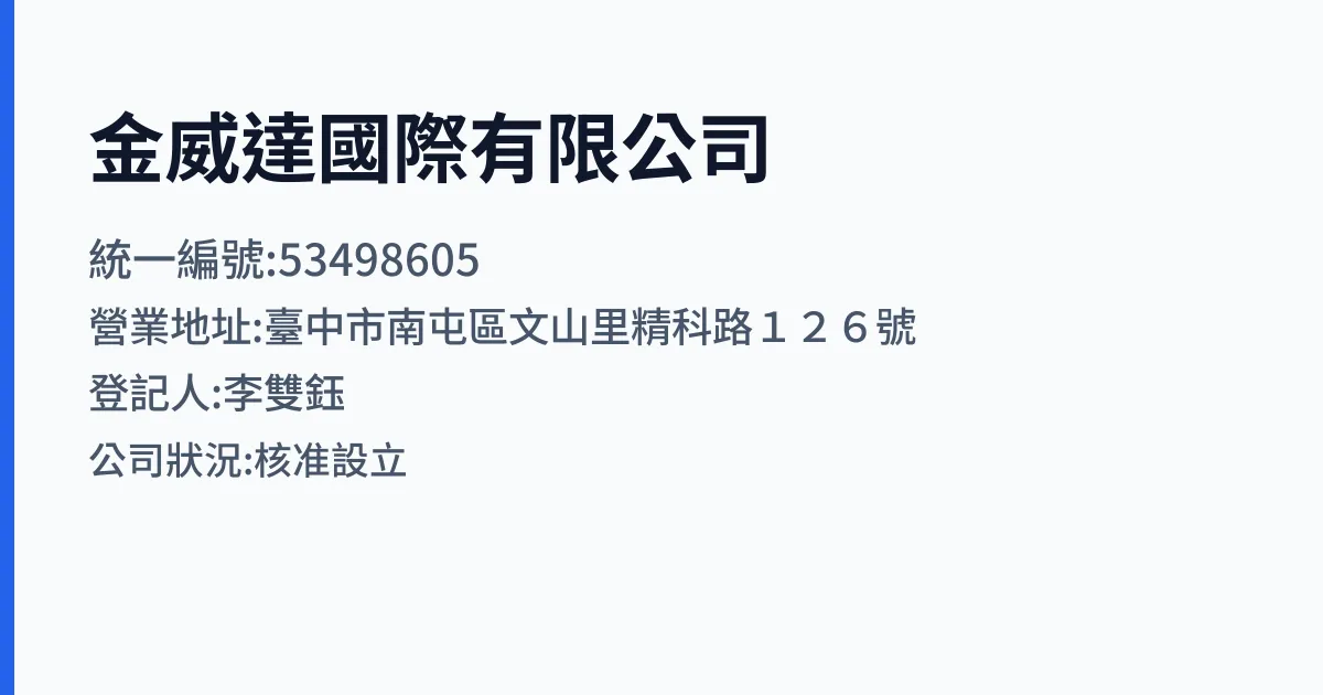 金威達國際有限公司 - 統編 53498605(臺中市) 公司登記資料與營業項目詳細圖表