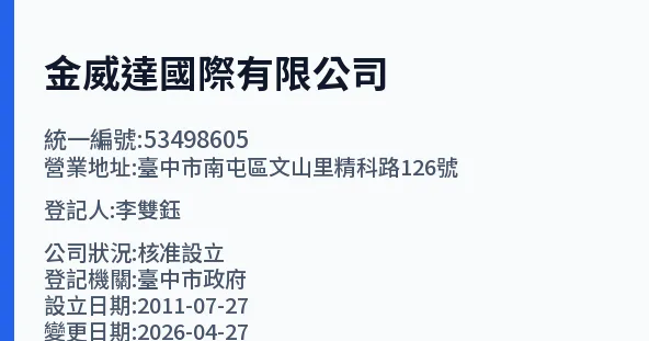 金威達國際有限公司的照片-統編 53498605(臺中市) 公司登記資料與營業項目詳細圖表