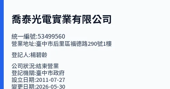 喬泰光電實業有限公司的照片-統編 53499560(臺中市) 公司登記資料與營業項目詳細圖表