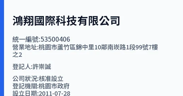 鴻翔國際科技有限公司的照片-統編 53500406(桃園市) 公司登記資料與營業項目詳細圖表