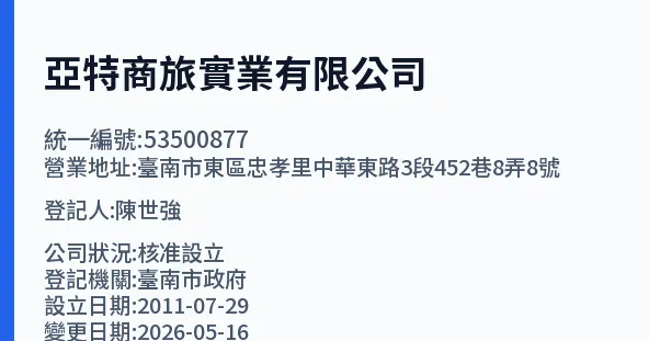 亞特商旅實業有限公司的照片-統編 53500877(臺南市) 公司登記資料與營業項目詳細圖表