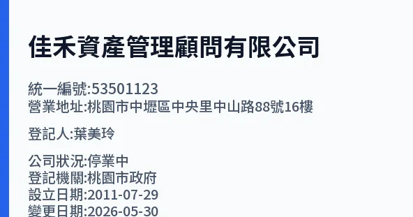 佳禾資產管理顧問有限公司的照片-統編 53501123(桃園市) 公司登記資料與營業項目詳細圖表