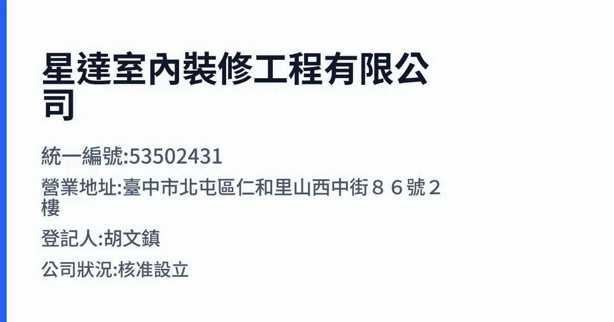 星達室內裝修工程有限公司 - 統編 53502431（臺中市） 公司登記資料與營業項目詳細圖表