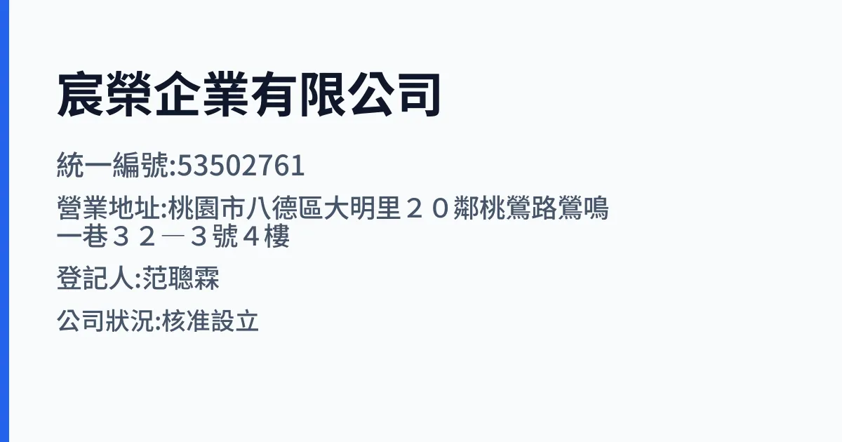宸榮企業有限公司 - 統編 53502761(桃園市) 公司登記資料與營業項目詳細圖表