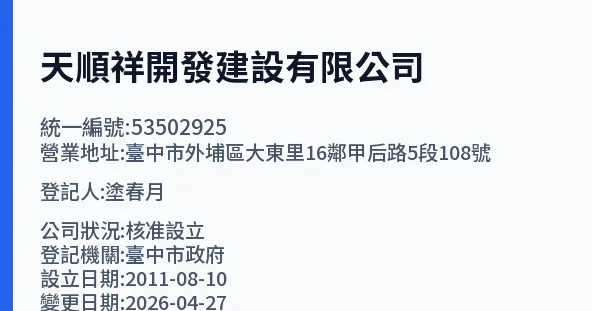 天順祥開發建設有限公司的照片-統編 53502925(臺中市) 公司登記資料與營業項目詳細圖表