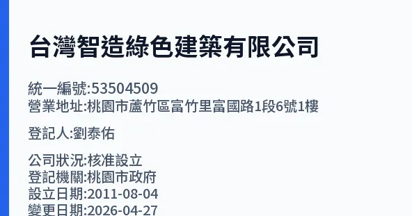 台灣智造綠色建築有限公司的照片-統編 53504509(桃園市) 公司登記資料與營業項目詳細圖表