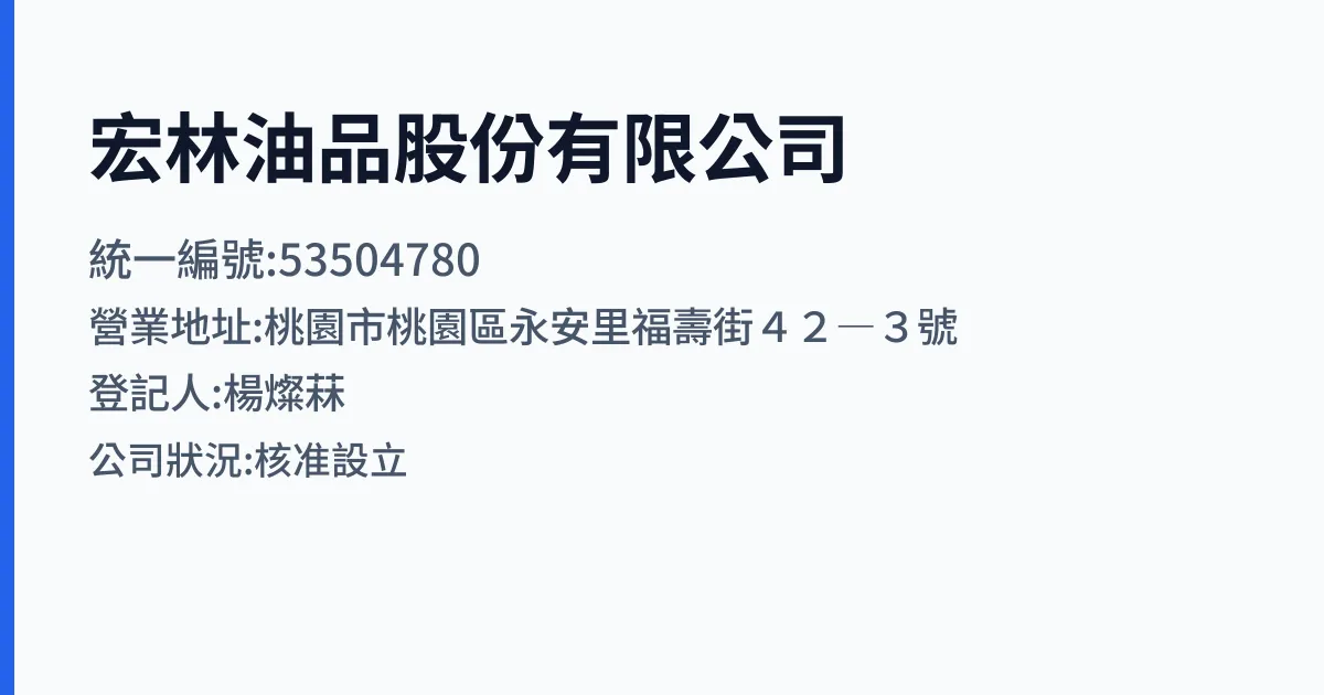 宏林油品股份有限公司 - 統編 53504780(桃園市) 公司登記資料與營業項目詳細圖表