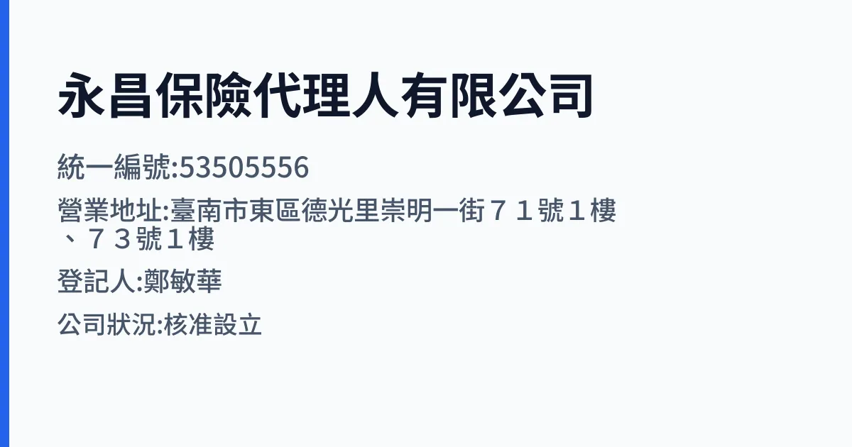 永昌保險代理人有限公司 - 統編 53505556(臺南市) 公司登記資料與營業項目詳細圖表