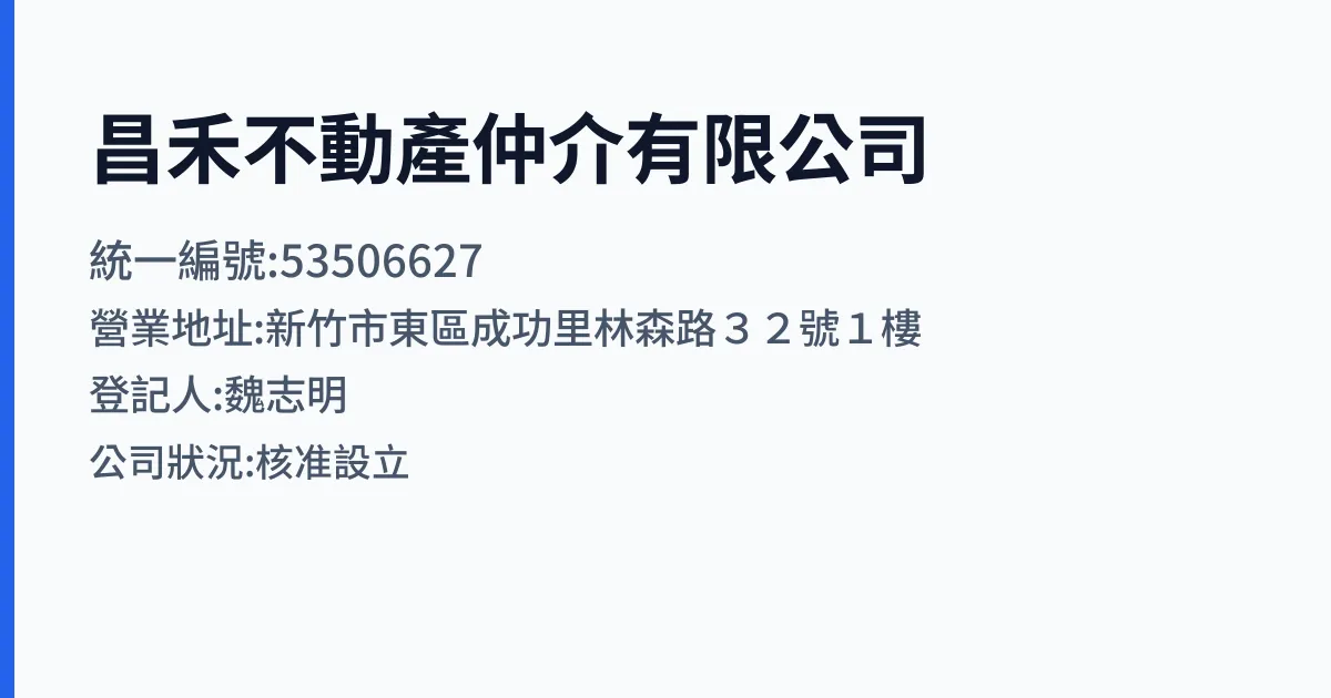 昌禾不動產仲介有限公司 - 統編 53506627(新竹市) 公司登記資料與營業項目詳細圖表