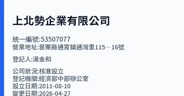 上北勢企業有限公司的照片-統編 53507077(苗栗縣) 公司登記資料與營業項目詳細圖表