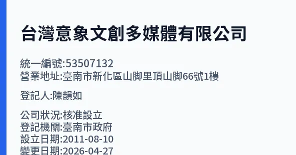 台灣意象文創多媒體有限公司的照片-統編 53507132(臺南市) 公司登記資料與營業項目詳細圖表