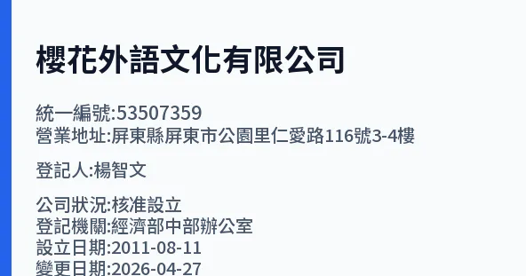 櫻花外語文化有限公司的照片-統編 53507359(屏東縣) 公司登記資料與營業項目詳細圖表