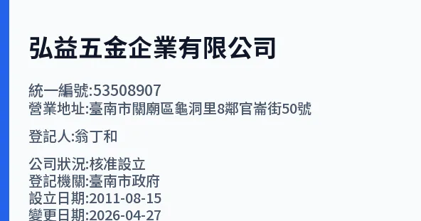 弘益五金企業有限公司的照片-統編 53508907(臺南市) 公司登記資料與營業項目詳細圖表