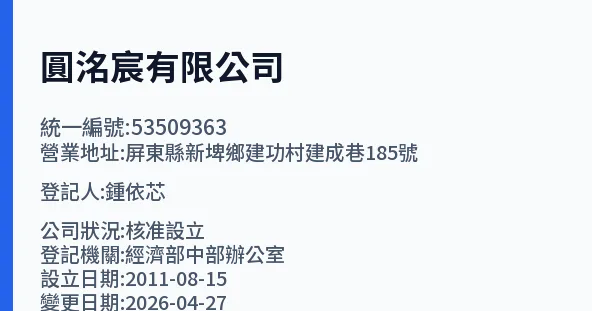 圓洺宸有限公司的照片-統編 53509363(屏東縣) 公司登記資料與營業項目詳細圖表