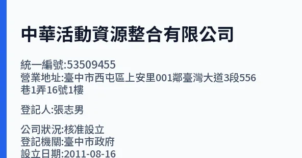 中華活動資源整合有限公司的照片-統編 53509455(臺中市) 公司登記資料與營業項目詳細圖表