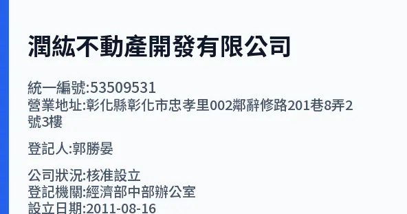 潤紘不動產開發有限公司的照片-統編 53509531(彰化縣) 公司登記資料與營業項目詳細圖表