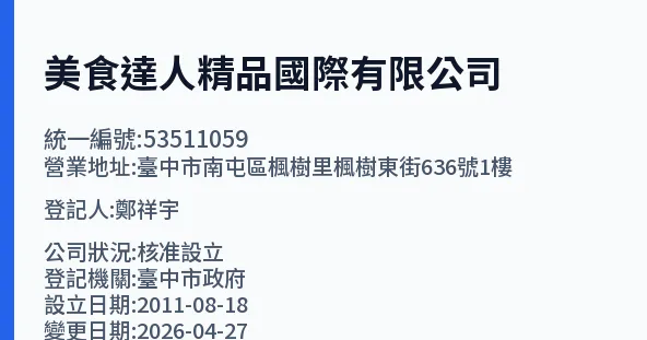 美食達人精品國際有限公司的照片-統編 53511059(臺中市) 公司登記資料與營業項目詳細圖表