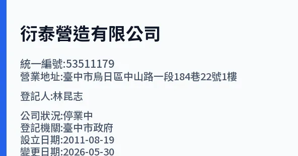 衍泰營造有限公司的照片-統編 53511179(臺中市) 公司登記資料與營業項目詳細圖表