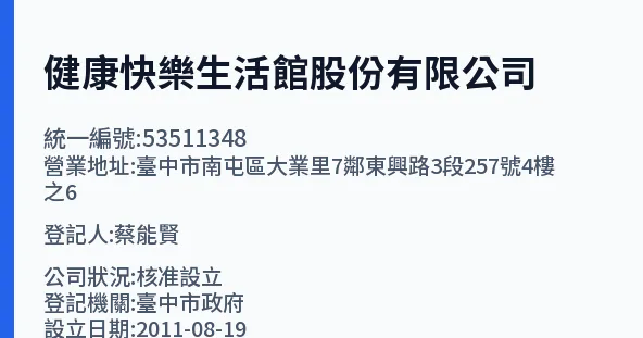 健康快樂生活館股份有限公司的照片-統編 53511348(臺中市) 公司登記資料與營業項目詳細圖表