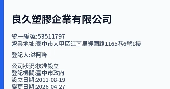 良久塑膠企業有限公司的照片-統編 53511797(臺中市) 公司登記資料與營業項目詳細圖表