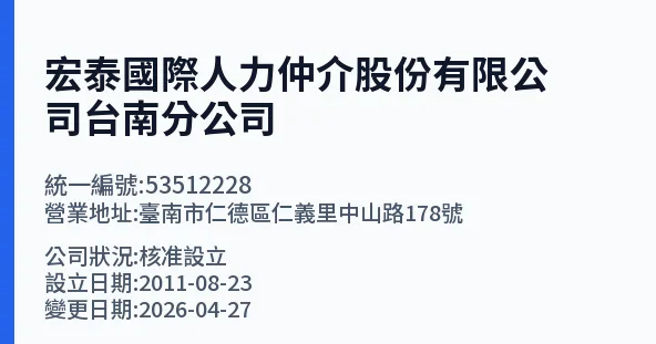 宏泰國際人力仲介股份有限公司台南分公司的照片-統編 53512228(臺南市) 公司登記資料與營業項目詳細圖表