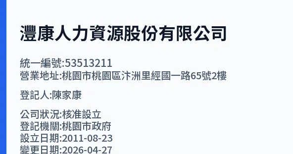 灃康人力資源股份有限公司的照片-統編 53513211(桃園市) 公司登記資料與營業項目詳細圖表