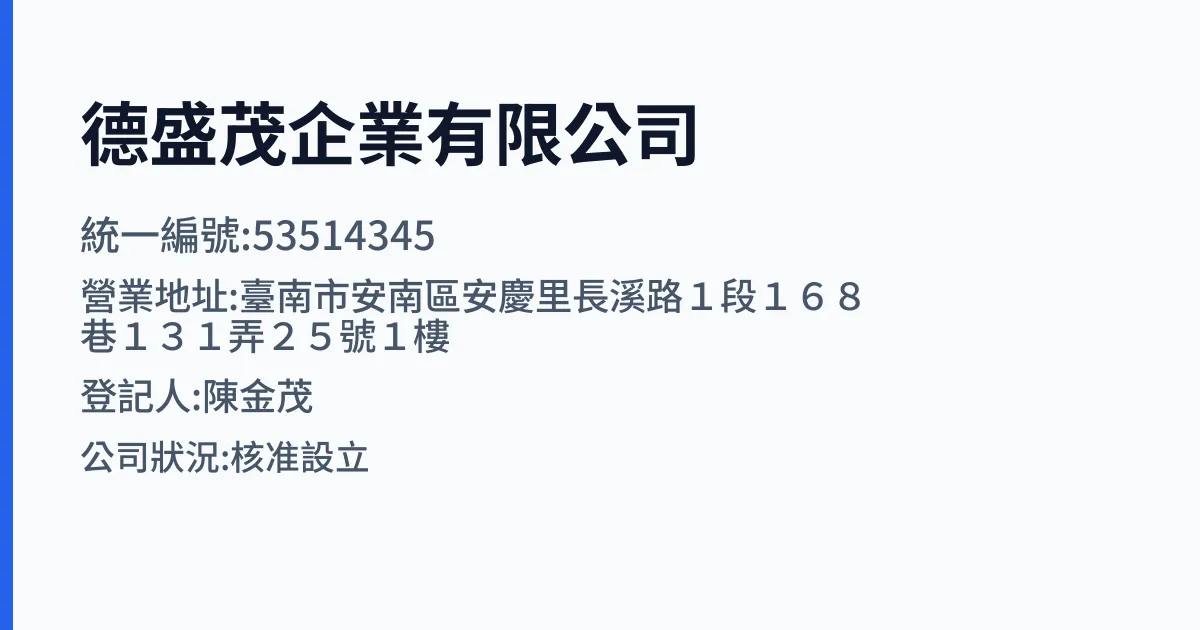 德盛茂企業有限公司 - 統編 53514345(臺南市) 公司登記資料與營業項目詳細圖表