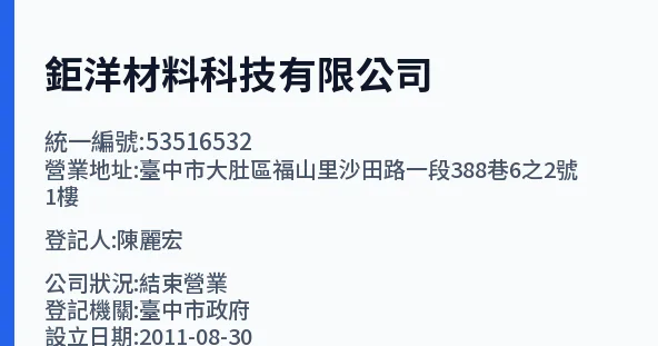 鉅洋材料科技有限公司的照片-統編 53516532(臺中市) 公司登記資料與營業項目詳細圖表